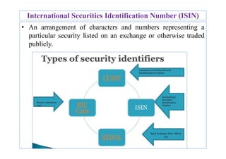 IV- Depository Services | PDF