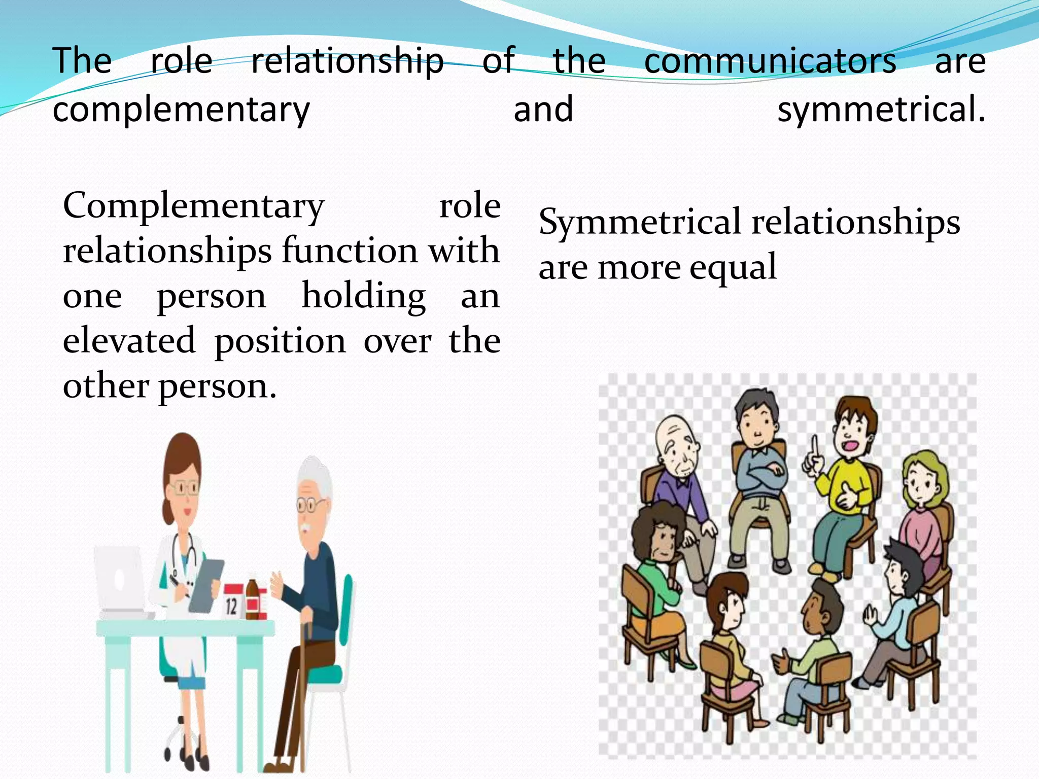 Communication and Nurse Patient Relationship.pptx