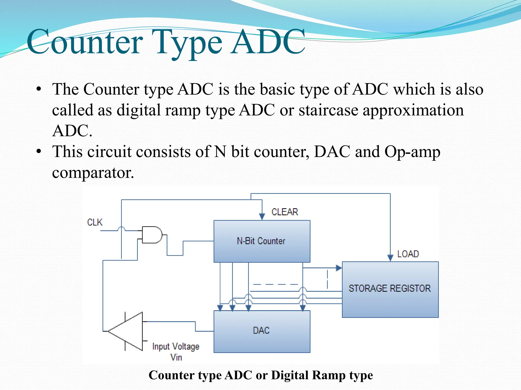 Analog to Digital and Digital to Analog Converter | PPTX