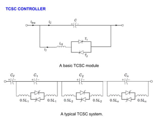 EMERGING FACTS DEVICE CONTROLLERS Unit IV.ppt