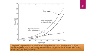 PMSM and SRM motor for EV and HEV application | PPTX | Physics | Science