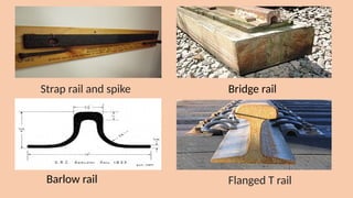 Unit IV.pptx railway introduction tractive resistance and permanent way ...