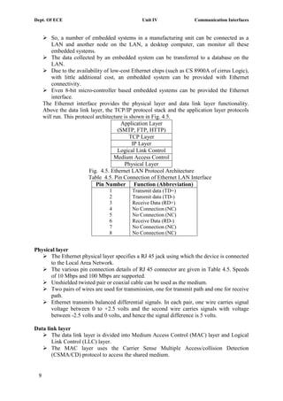 RS 232 Notes for Embedded systems and IOT | PDF