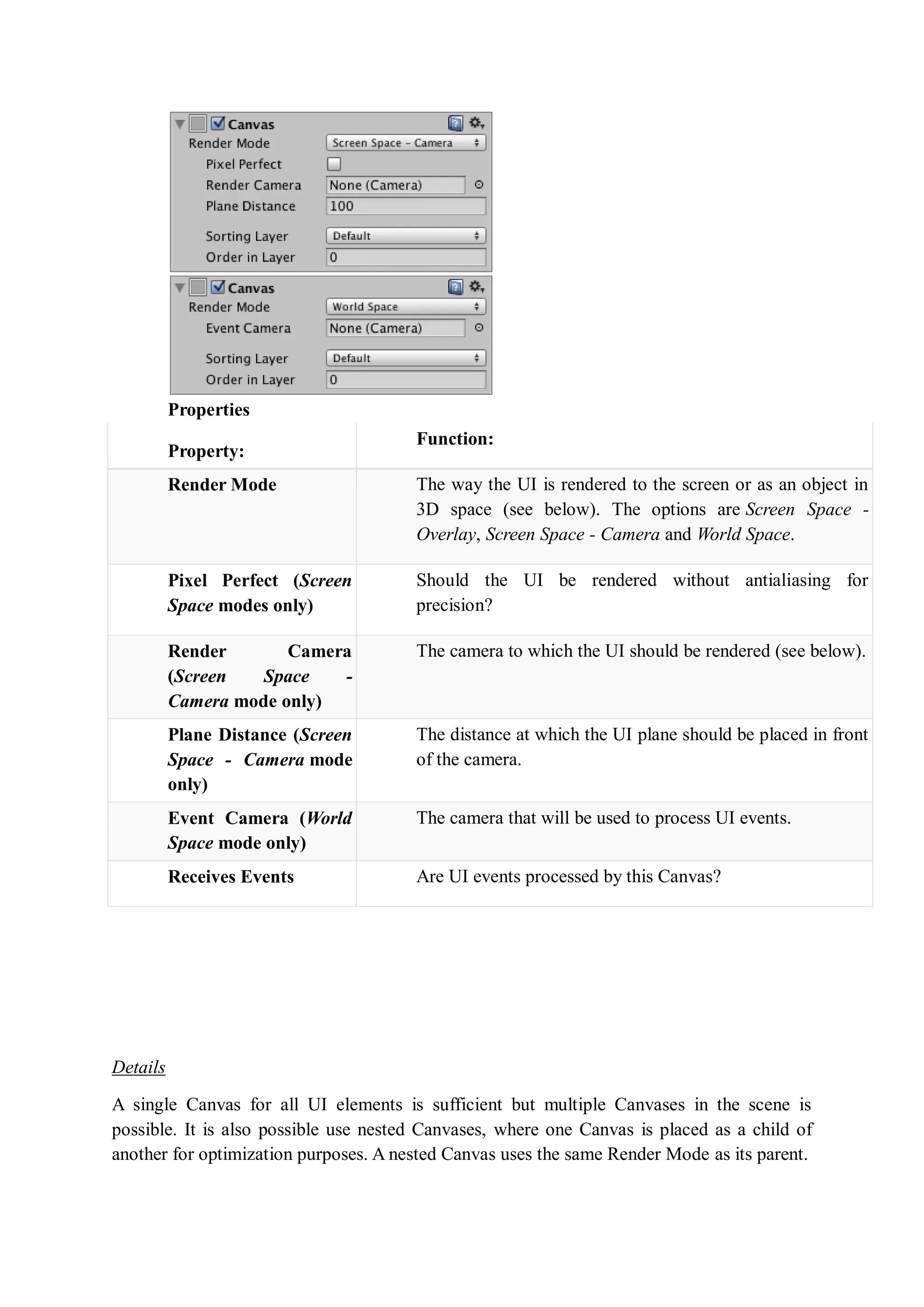 Unity UI and Compatibility Testing Content.pdf