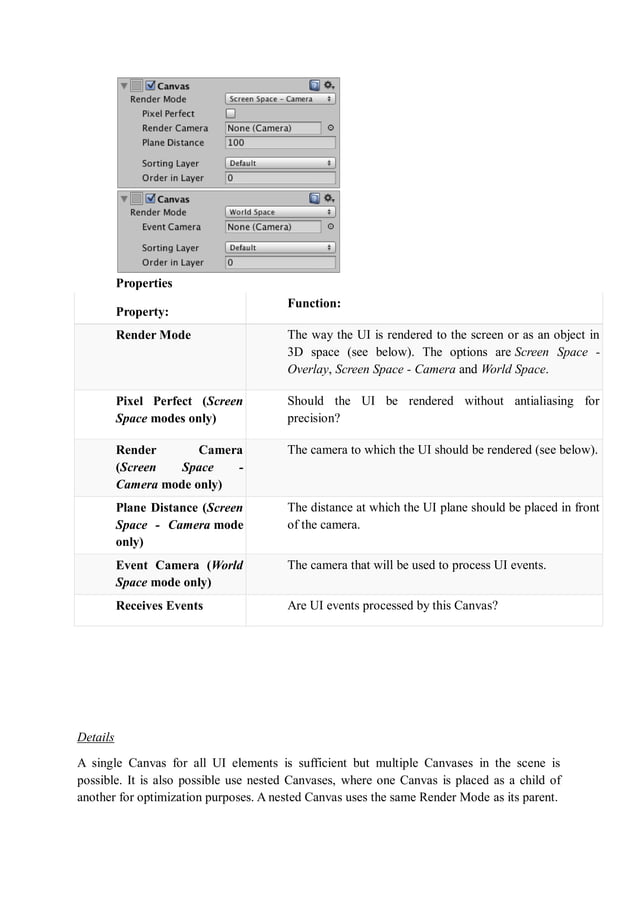 Unity UI and Compatibility Testing Content.pdf