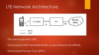 MOBILE COMMUNICATION and its development stages | PPT