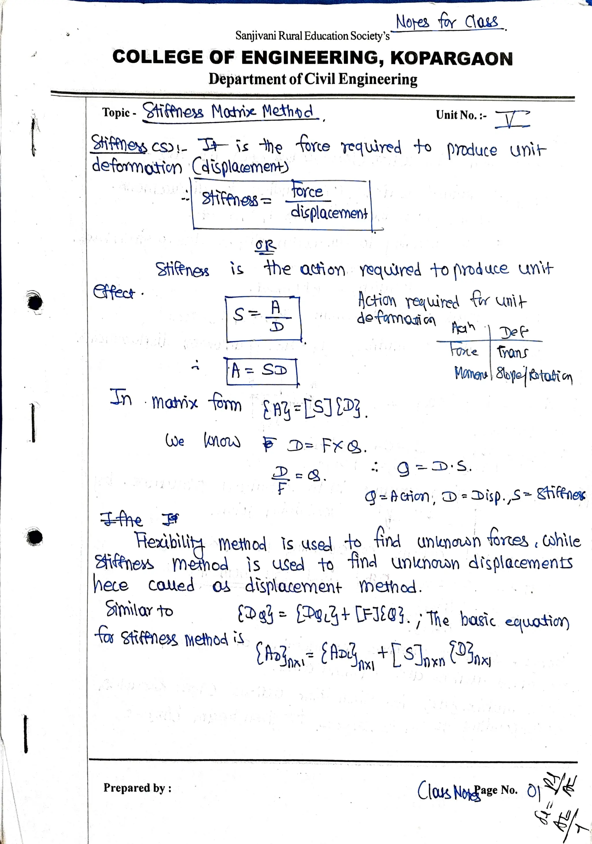 Stiffness Matrix Method of Analysis for beams and frames | PDF