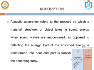 Acoustics_Unit IV_Viscom_NASC | PPT