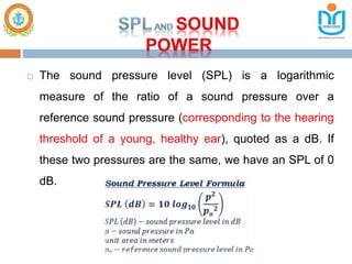 Acoustics_Unit IV_Viscom_NASC | PPT