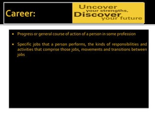 Unit iv career management | PPT