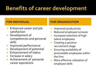 Unit iv career management | PPTX