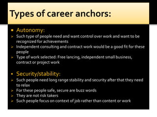 Unit iv career management | PPT