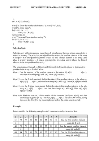 UNIT IV -Data Structures.pdf
