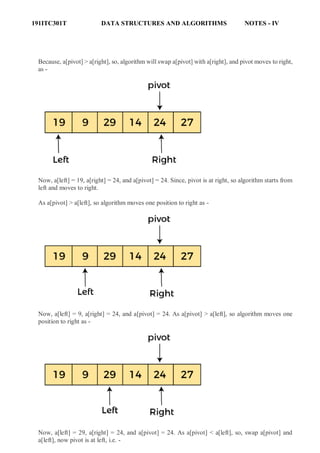 UNIT IV -Data Structures.pdf