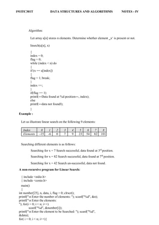 UNIT IV -Data Structures.pdf