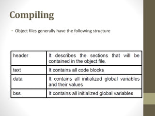 SYBSC IT SEM IV EMBEDDED SYSTEMS UNIT IV Designing Embedded System with 8051 microcontroller ...