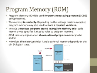 SYBSC IT SEM IV EMBEDDED SYSTEMS UNIT IV Designing Embedded System with ...