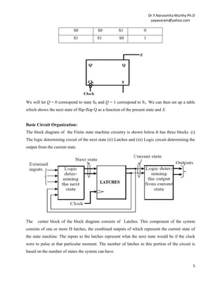 UNIT-IV .FINITE STATE MACHINES | DOCX