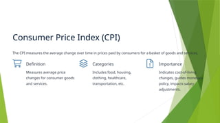 UNIT IV-Inflation-Causes-Effects-and-Measurement.pptx