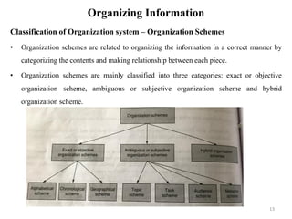 IT6701 Information Management Unit - IV | PDF