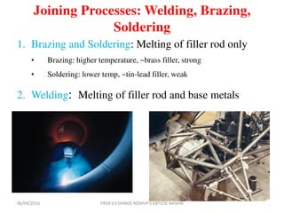 Metal Joining Processes | PDF