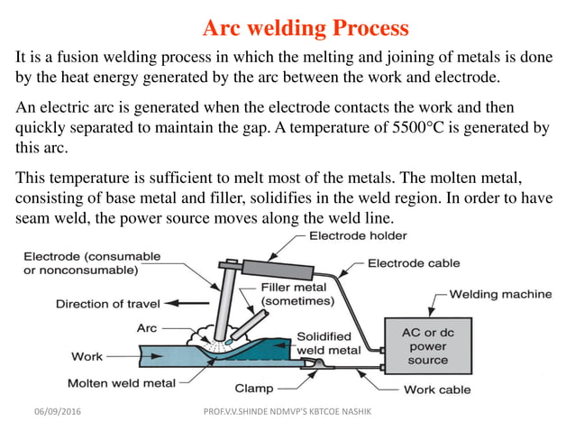 Metal Joining Processes | PDF | Chemistry | Science