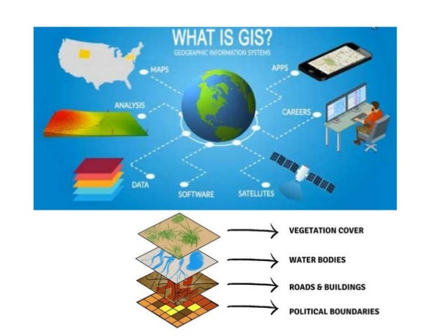 Role of GIS and remote sensing in Disaster Management