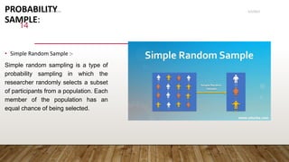 Unit IV- Sampling.pptx