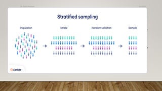 Unit IV- Sampling.pptx