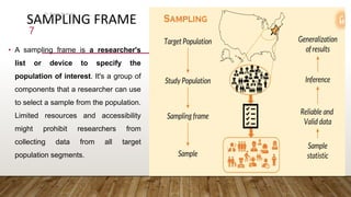 Unit IV- Sampling.pptx