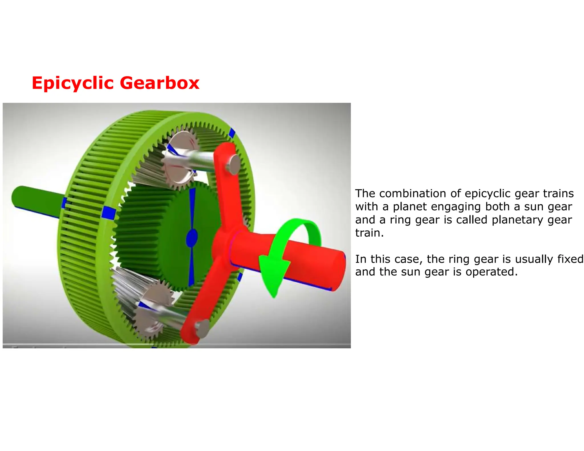 UNIT IV - some additional theory - DESIGN OF GEAR BOX.pdf