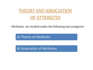 UNIT IV - Theory and association of attributes.pptx