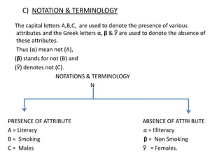 UNIT IV - Theory and association of attributes.pptx