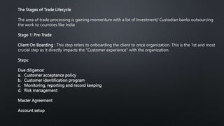 Investment Banking Operations - Trade life cycle.pptx