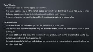 Investment Banking Operations - Trade life cycle.pptx