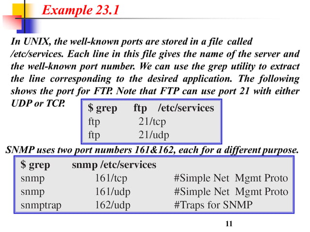 UNIT IV-Transport Layer.pptx | Internet | Computing