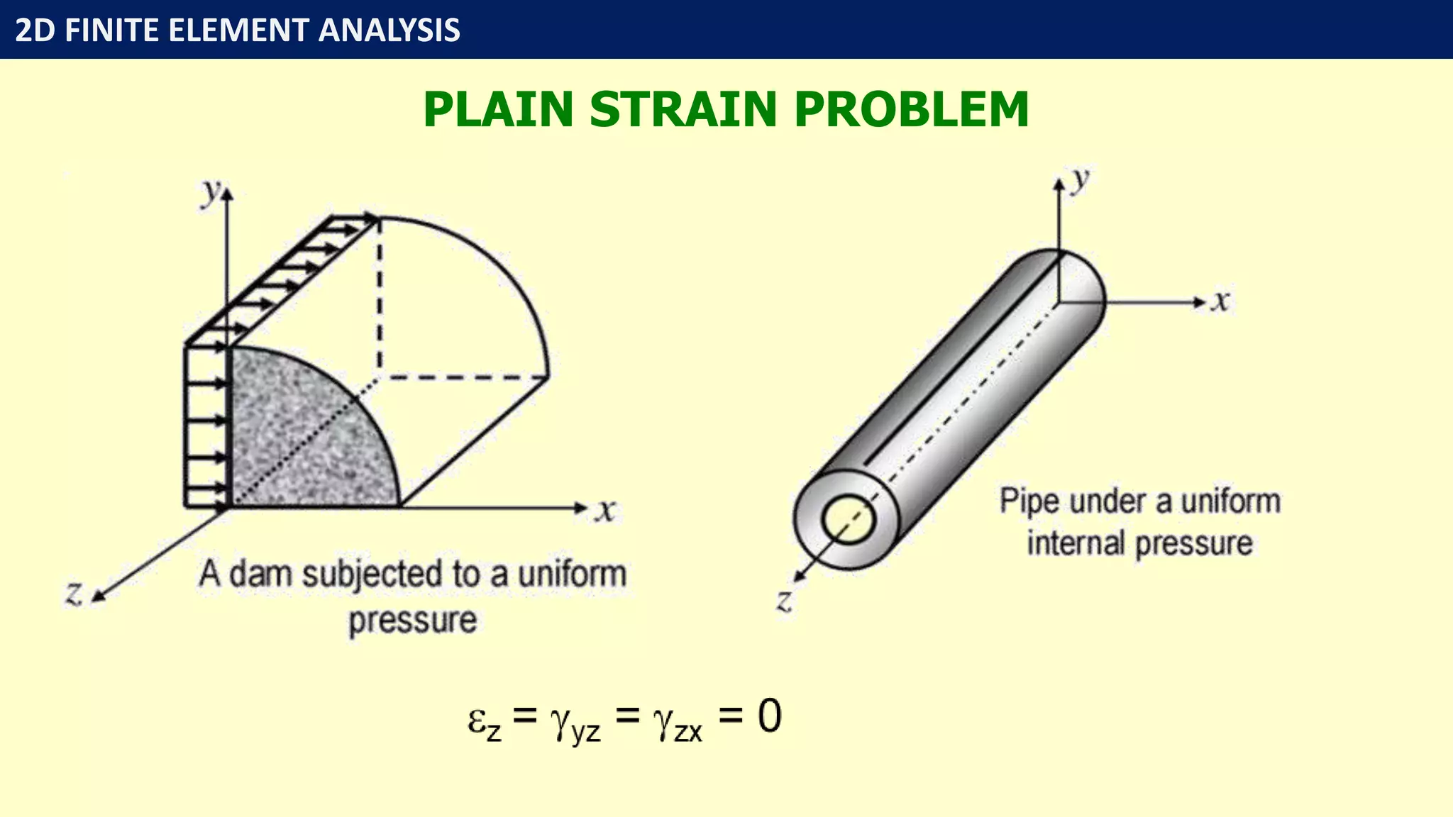 2D Finite Element Analysis.pptx