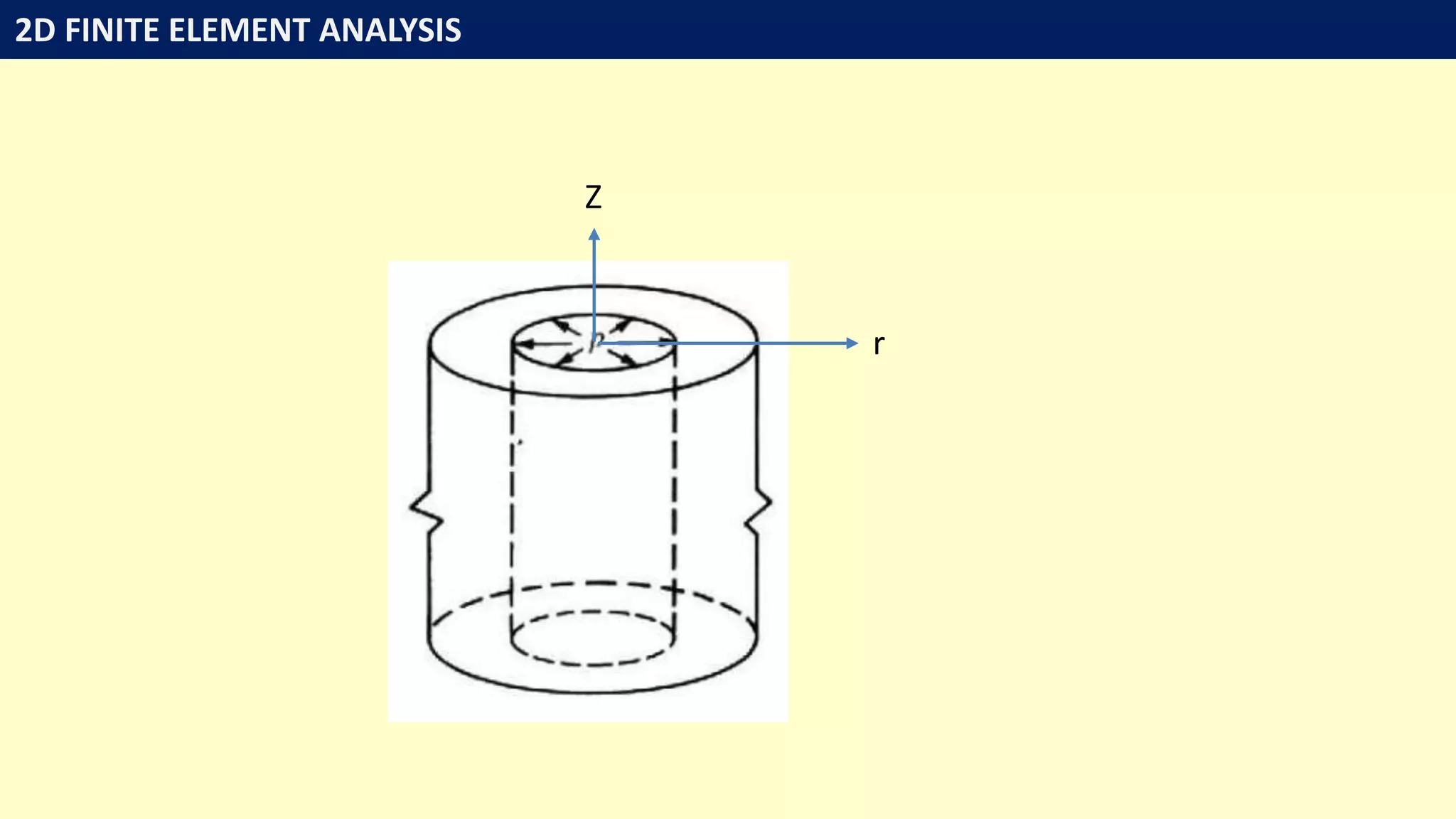 2D Finite Element Analysis.pptx