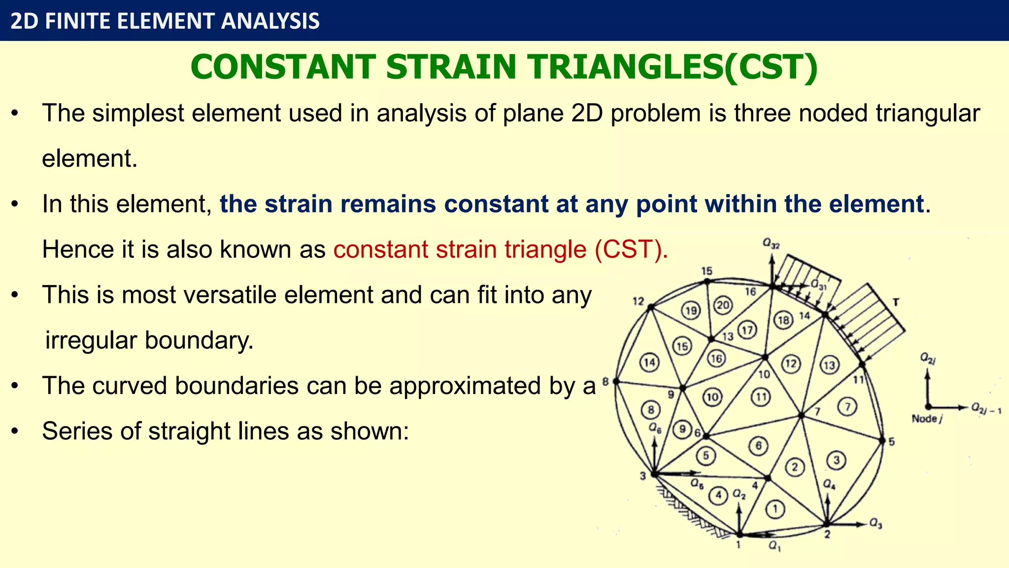 2D Finite Element Analysis.pptx | Physics | Science