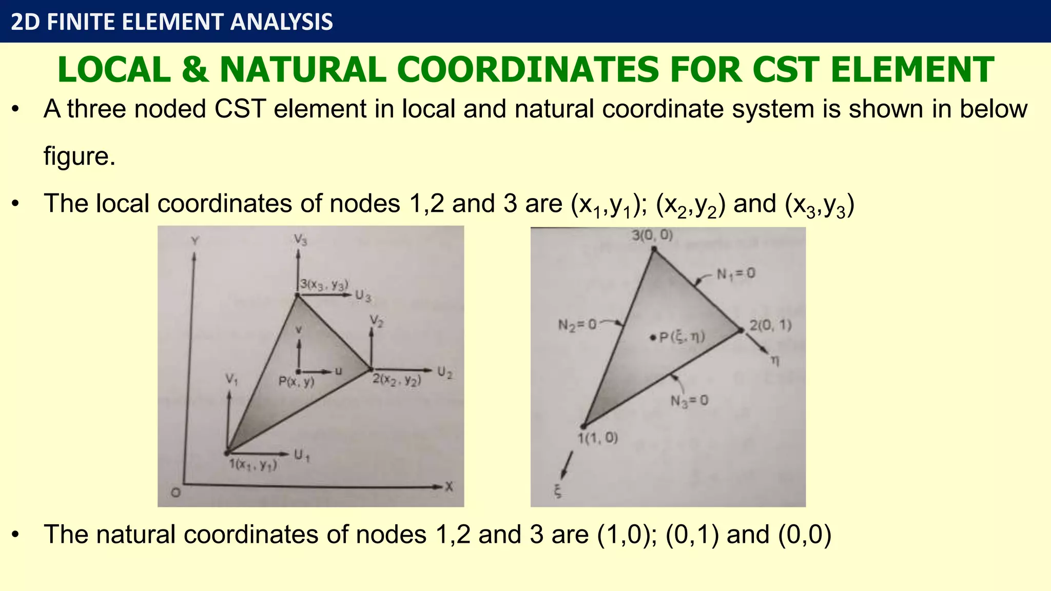 2D Finite Element Analysis.pptx