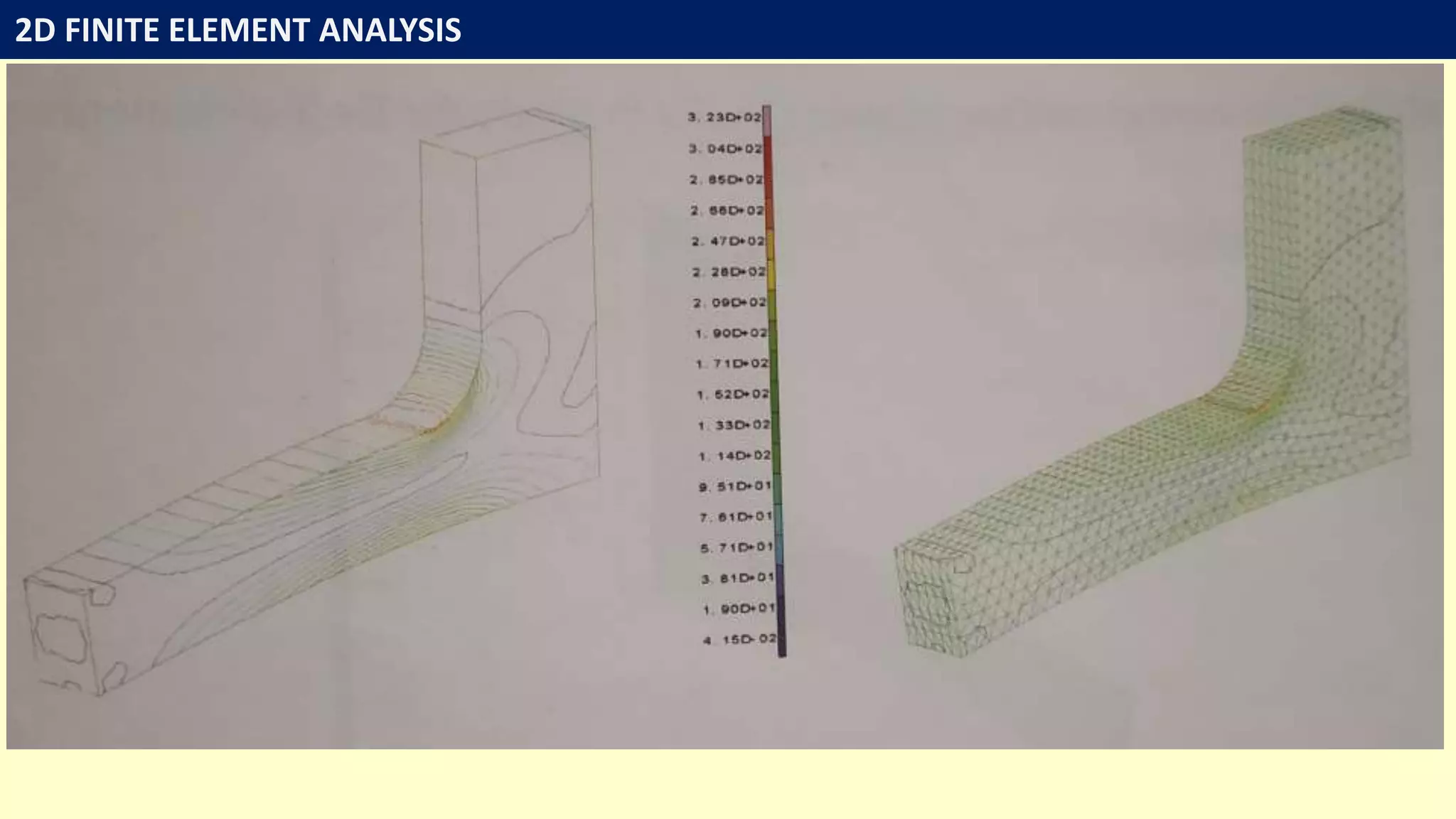 2D Finite Element Analysis.pptx | Physics | Science