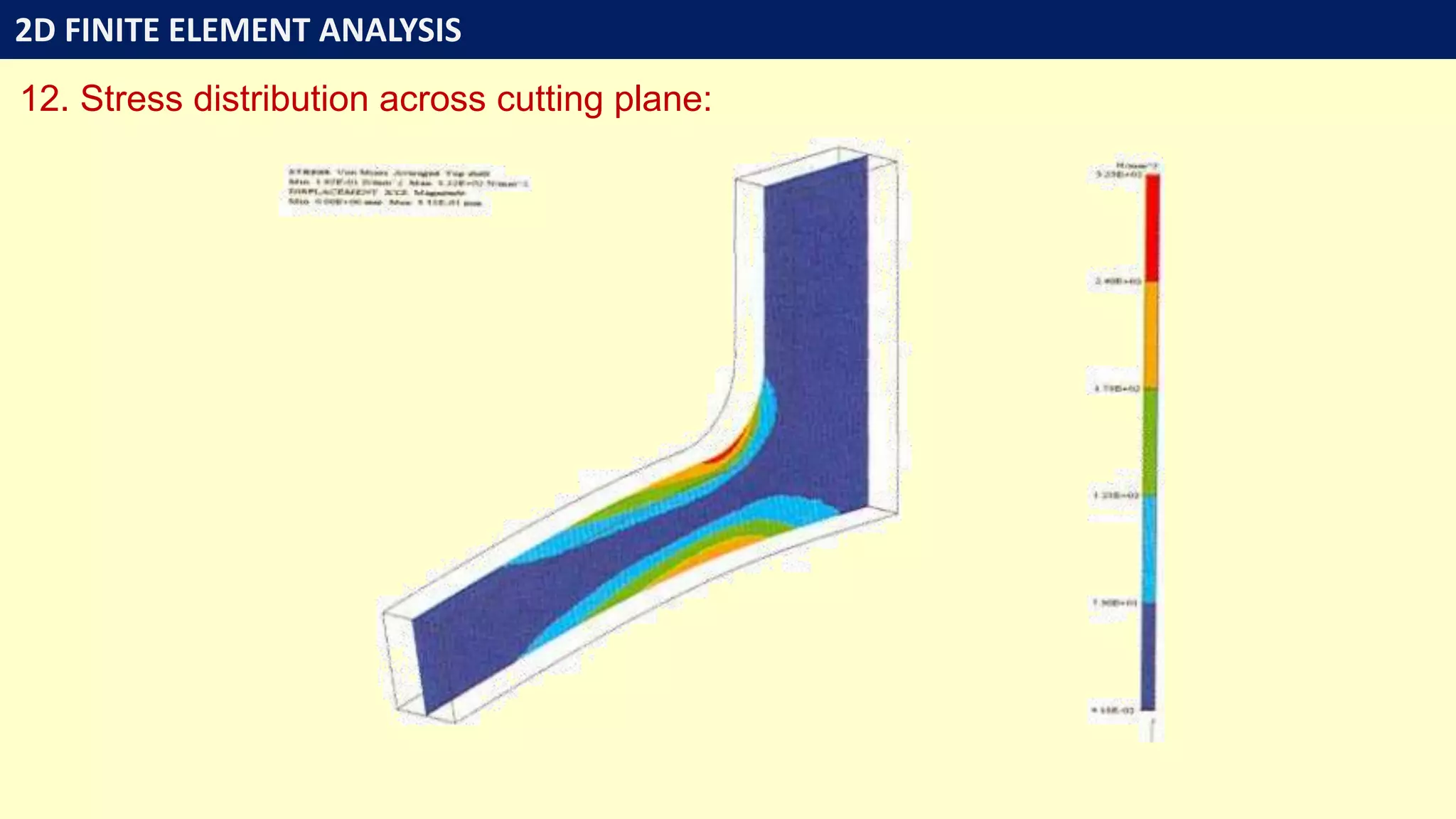 2D Finite Element Analysis.pptx | Physics | Science