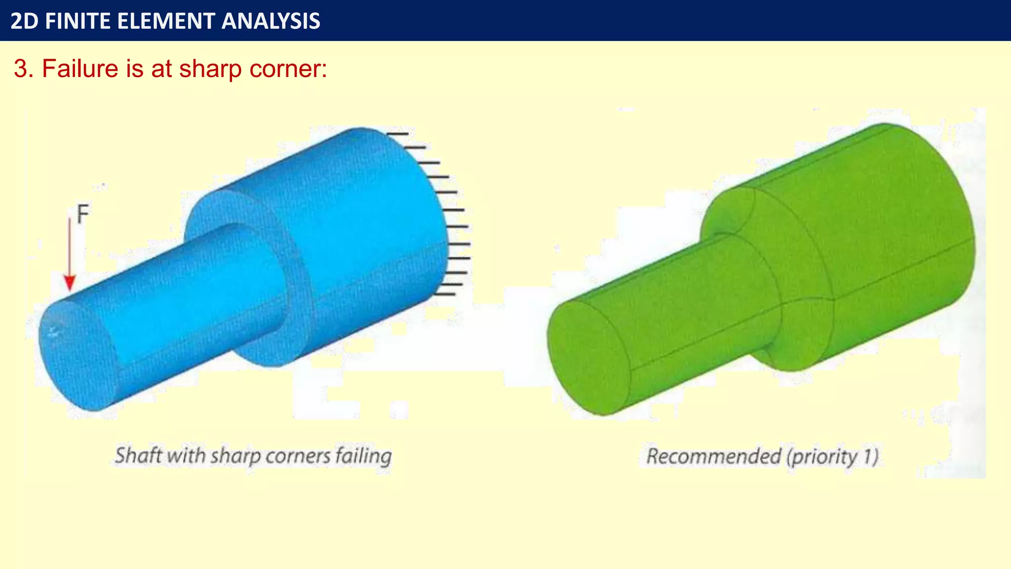 2D Finite Element Analysis.pptx | Physics | Science