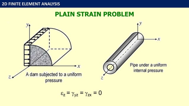 2D Finite Element Analysis.pptx | Physics | Science