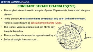 2D Finite Element Analysis.pptx