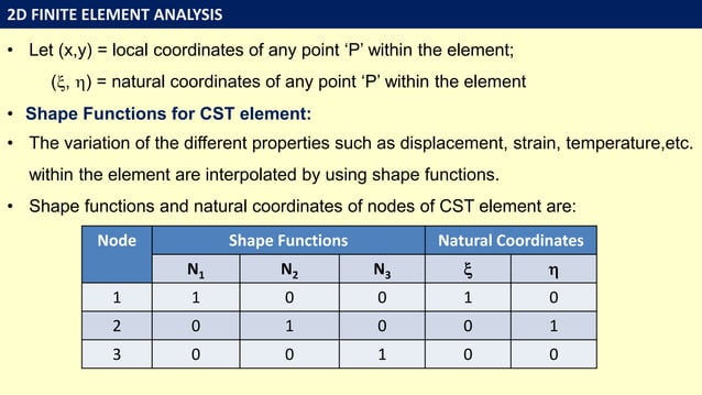 2D Finite Element Analysis.pptx | Physics | Science