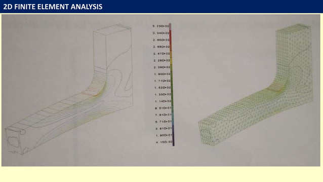 2D Finite Element Analysis.pptx | Physics | Science
