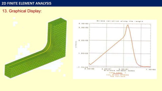 2D Finite Element Analysis.pptx | Physics | Science