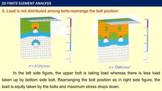 2D Finite Element Analysis.pptx