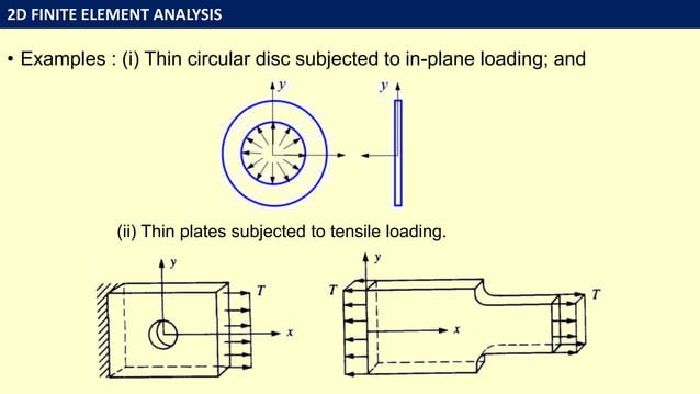 2D Finite Element Analysis.pptx | Physics | Science